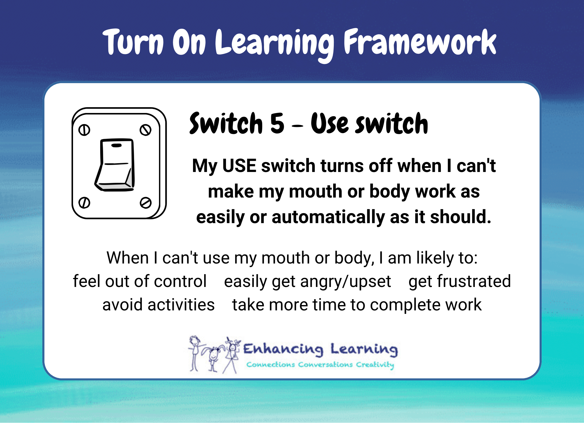 The Use Switch The Use Switch