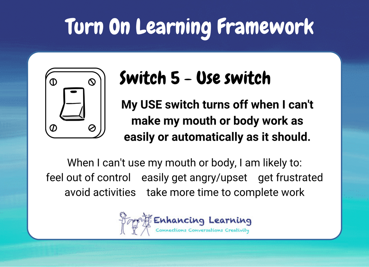 The Use Switch The Use Switch